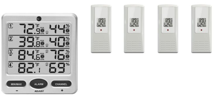 The Top 7 Humidity Meters For Any Size Home | Mold Help For You