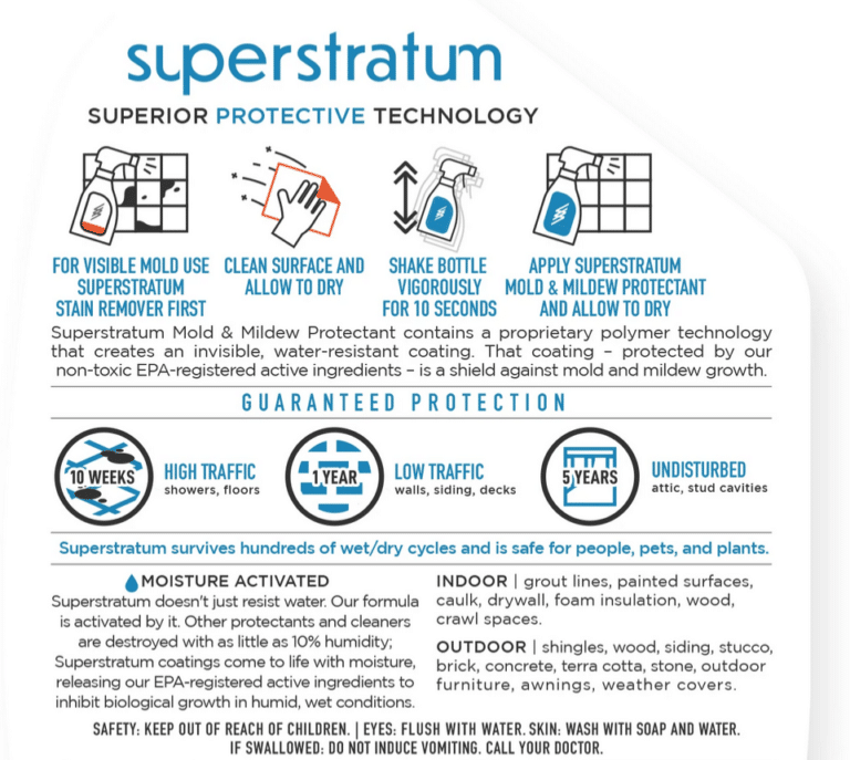 Do Superstratum Mold Removal and Prevention Products Really Work?